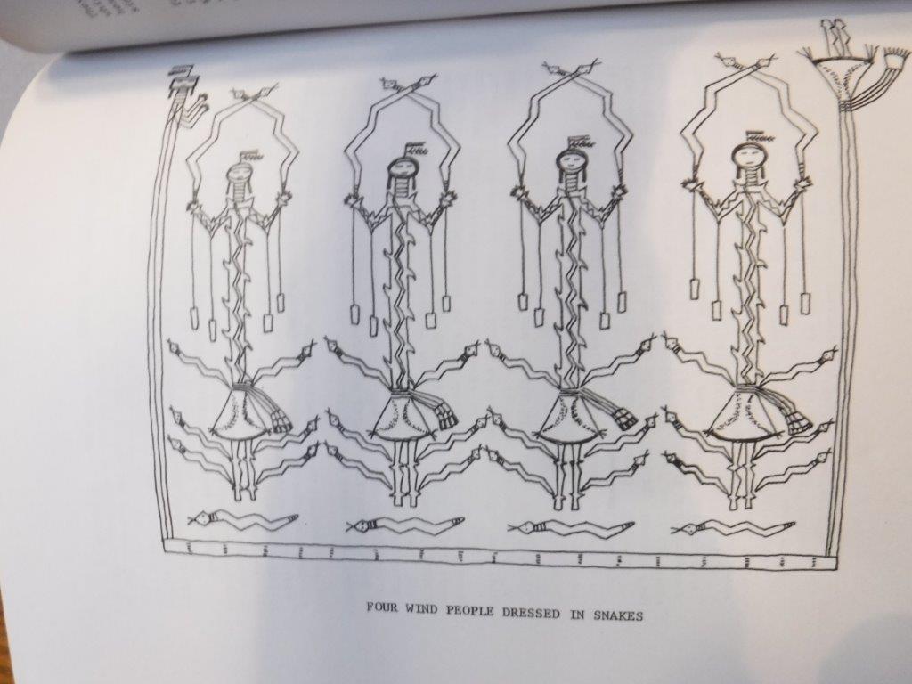Wind Chant & Night Chant Sand Paintings