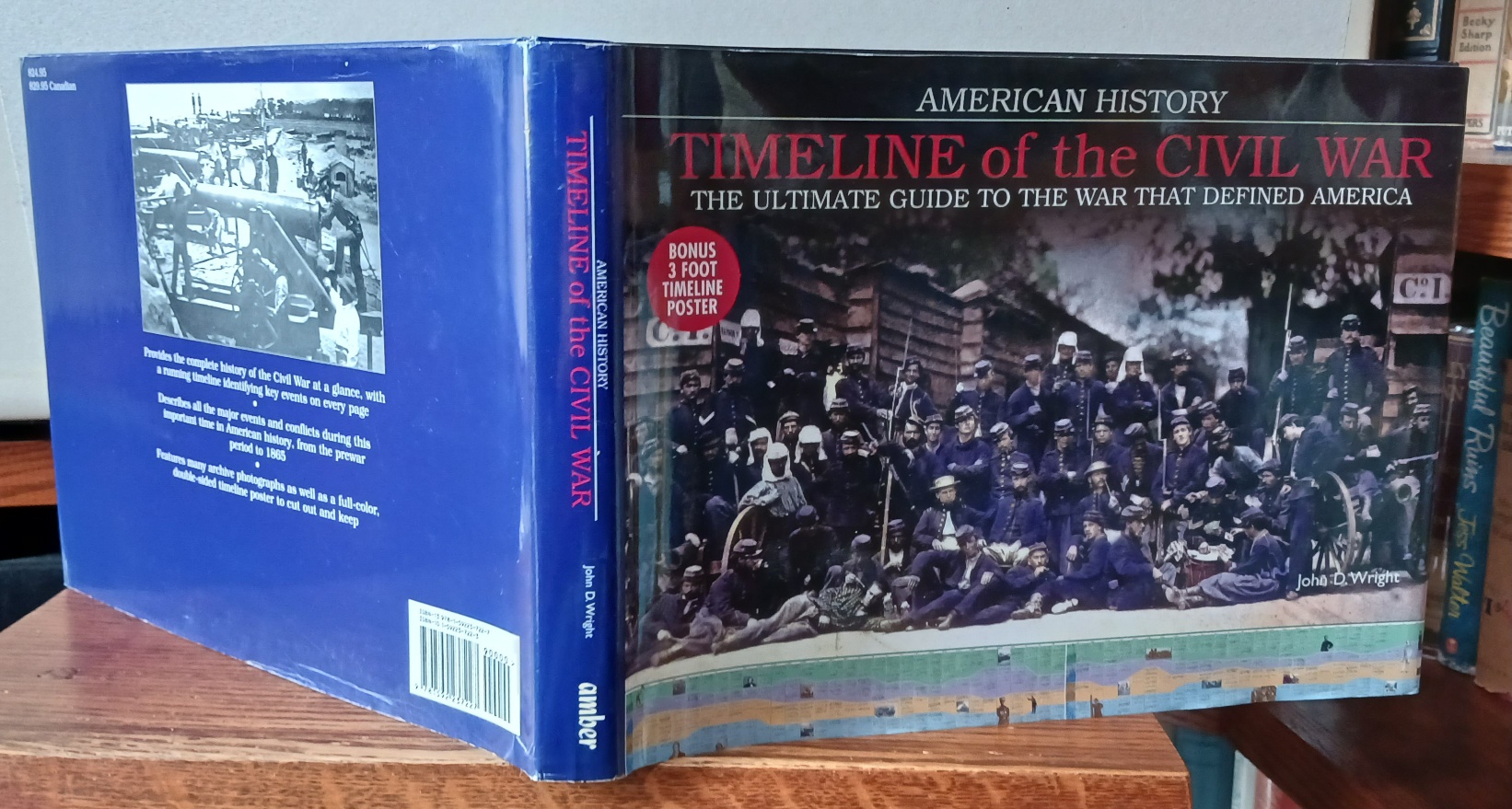 Civil War Battles Timeline